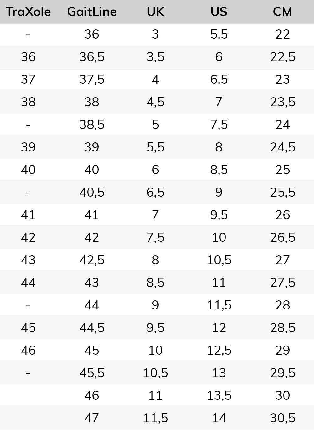 Størrelsesguide | Enklere Liv