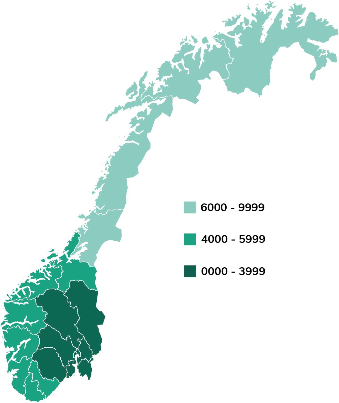 Frakt og levering | Enklere Liv